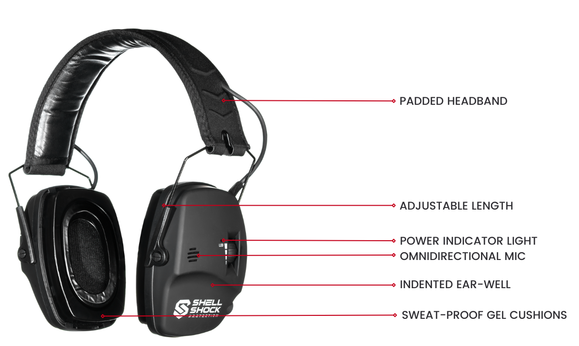 Premium Eyes & Ears Combo – ShellShock Protection