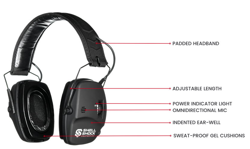 Premium Eyes & Ears Combo – ShellShock Protection